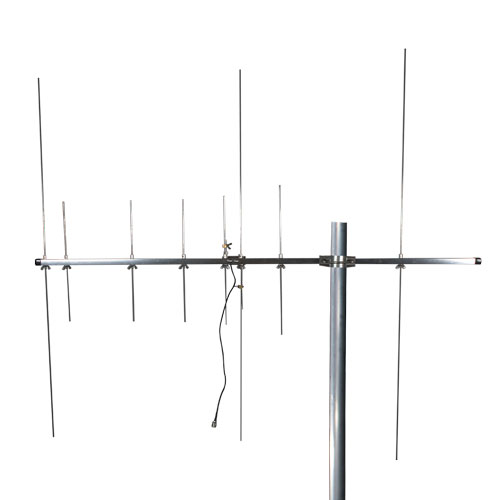 144 to 148 MHz and 300 to 450 MHz, 9.5/11.5 dBi Aluminum Alloy Yagi ...